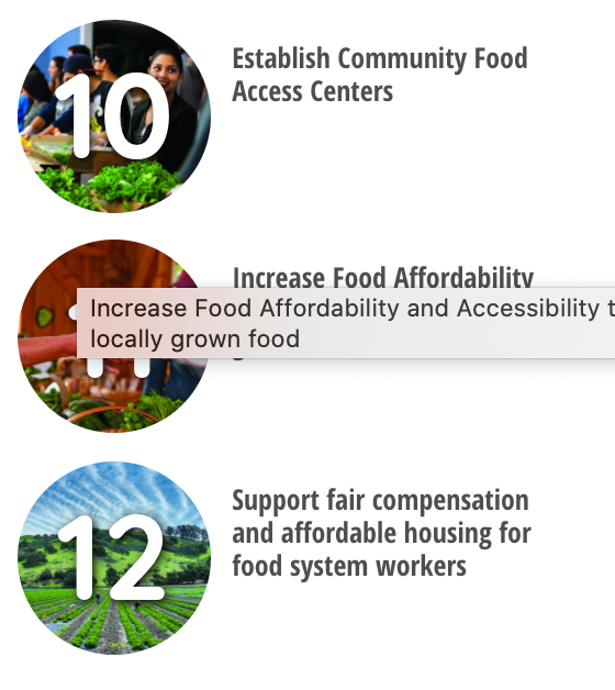 Santa Barbara County Food Action Network